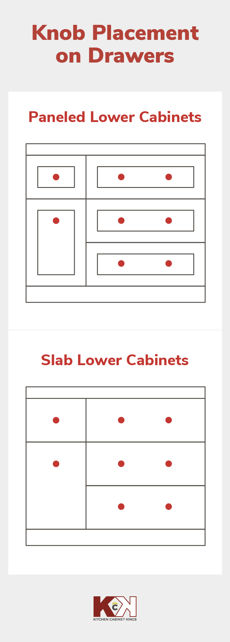 Cabinet Pull Placement: A Guide for Homeowners