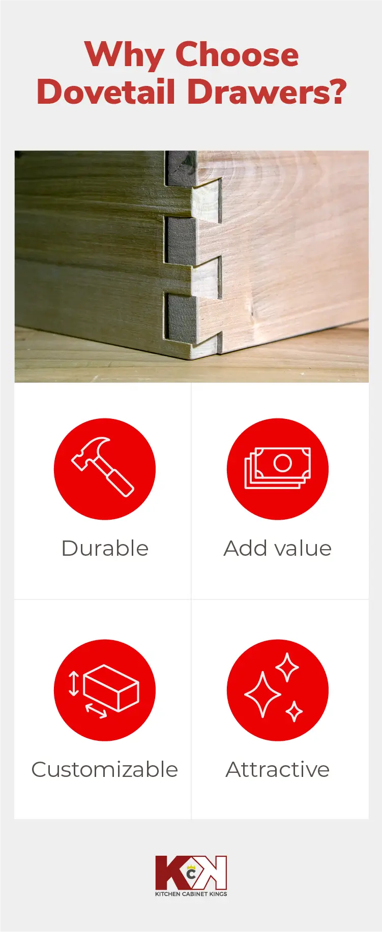 What Are Dovetail Drawers? Everything You Need To Know