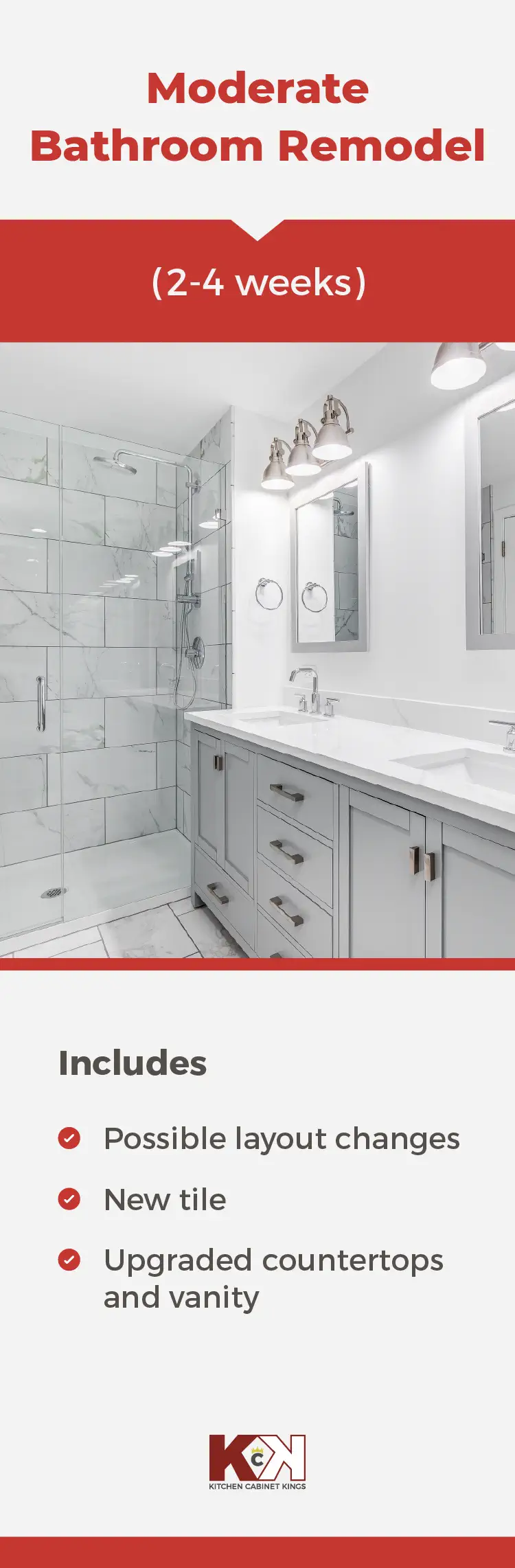 How Long Does It Take to Remodel a Bathroom? (Timeline + Scheduling Tips)